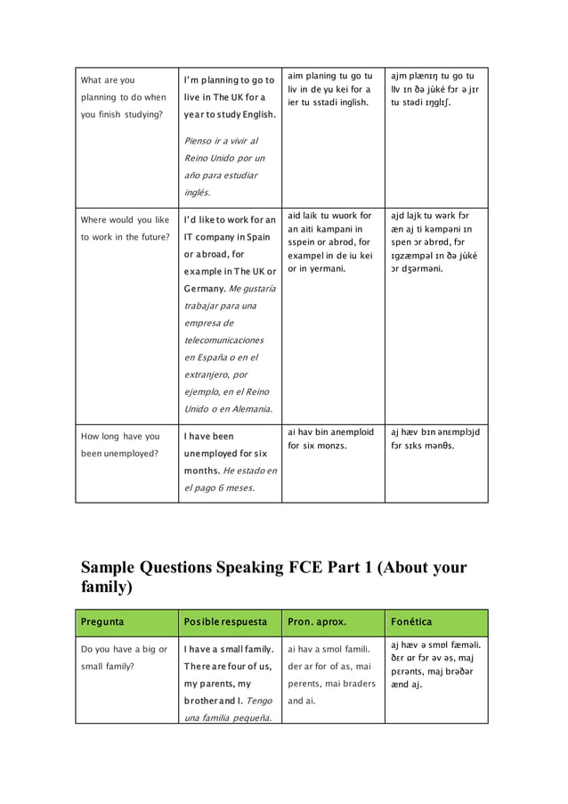 Sample questions speaking fce part 1 | DOCX