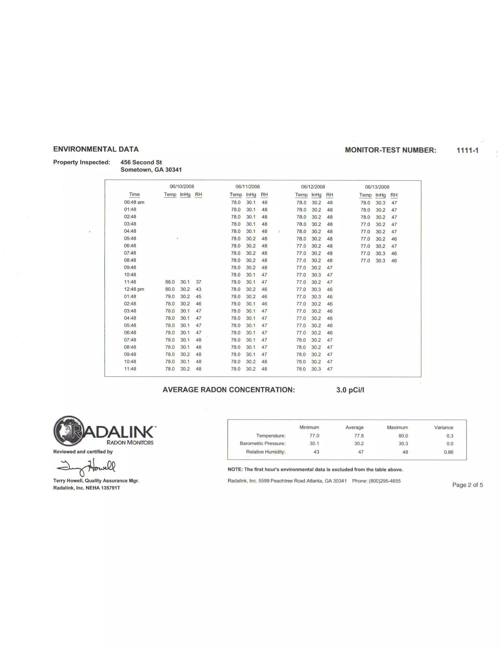 Sample Radon Report | PDF