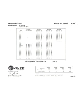 Sample Radon Report | PDF