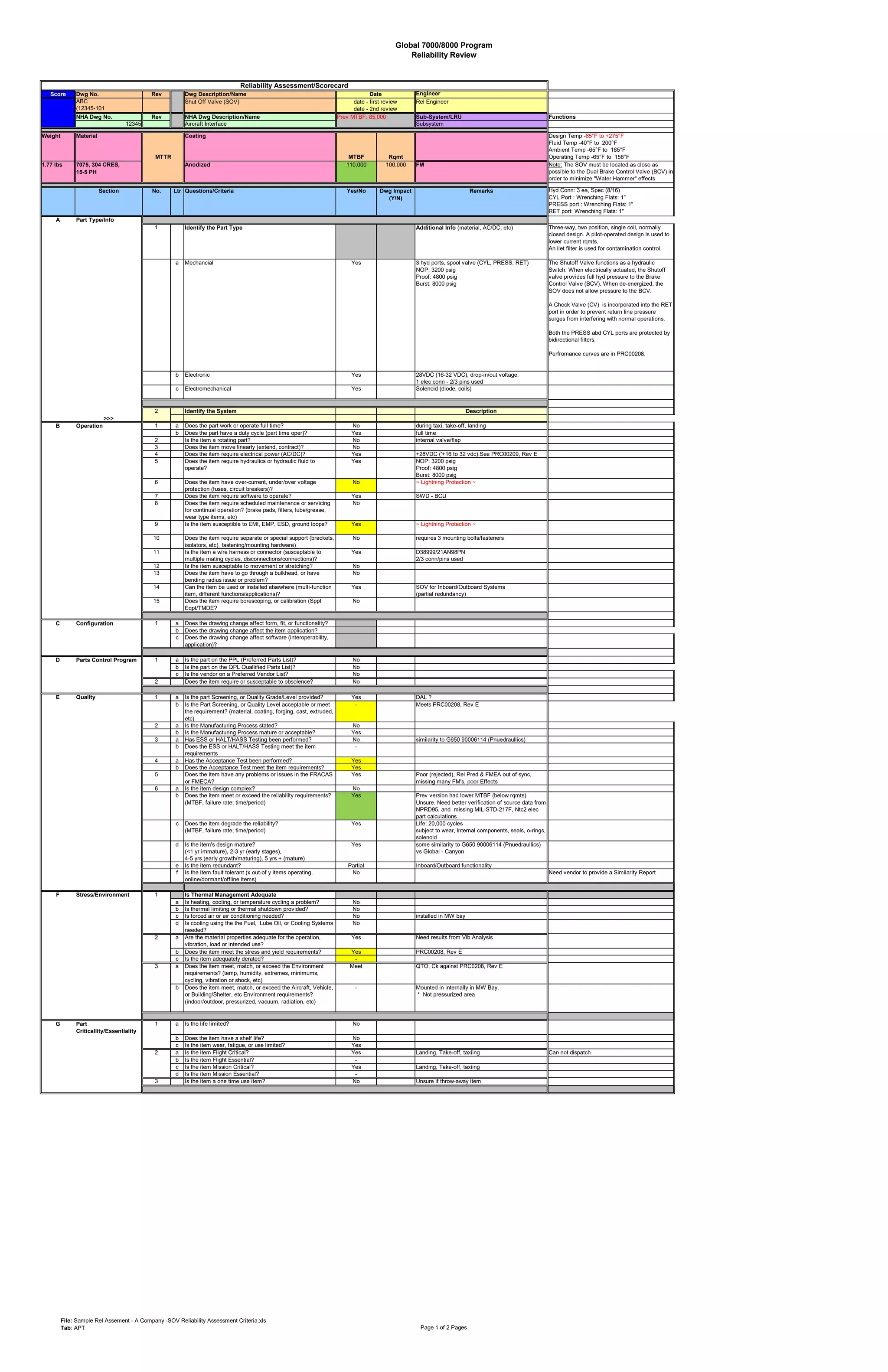 Sample rel assement a company -sov reliability assessment criteria | PDF