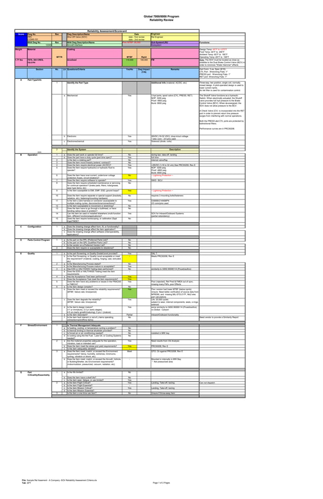Sample rel assement a company -sov reliability assessment criteria | PDF