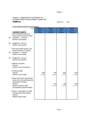 A SAMPLE OF PROJECT REPORT FOR BANK LOAN | PDF