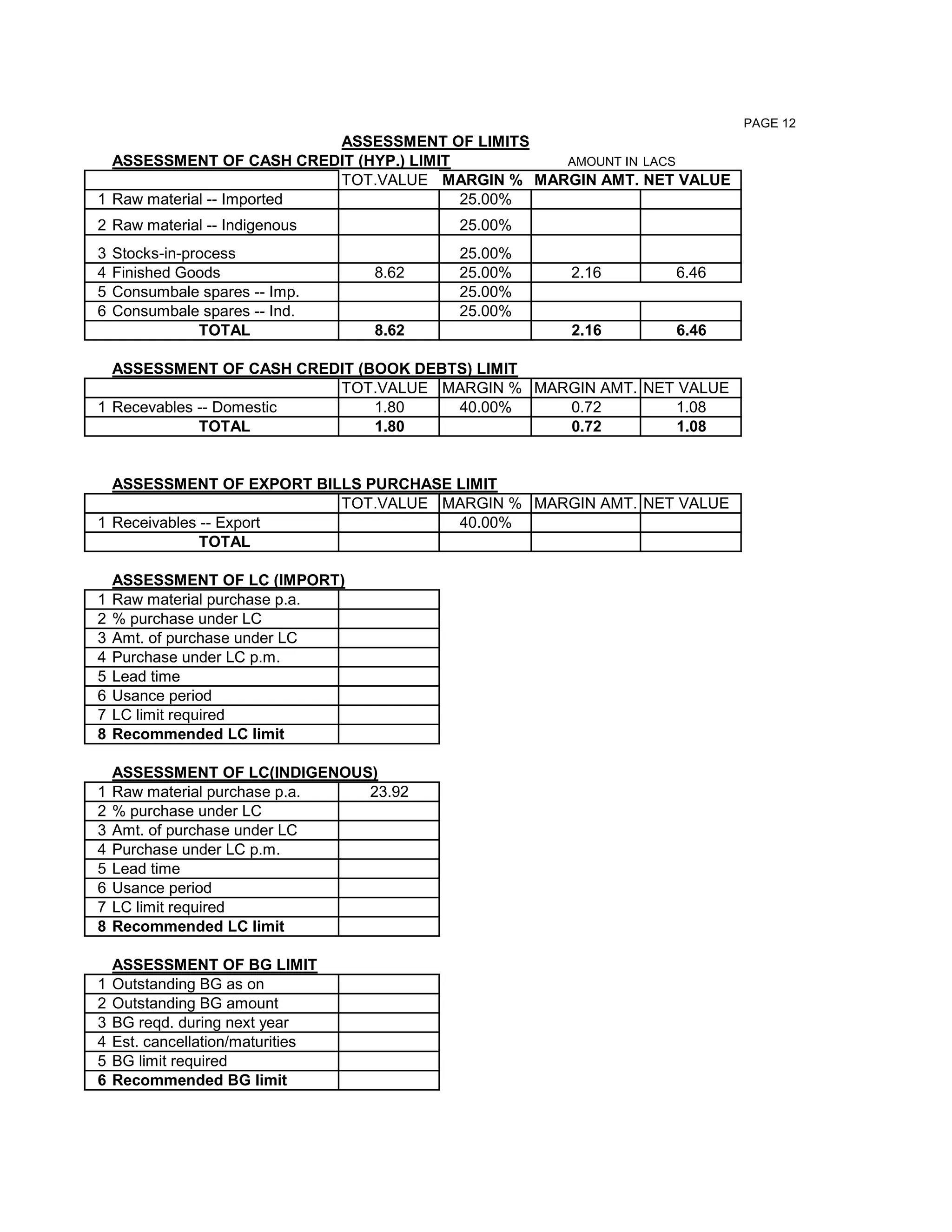 Project Report for Bank Loan - By CA | Easy Return | PDF