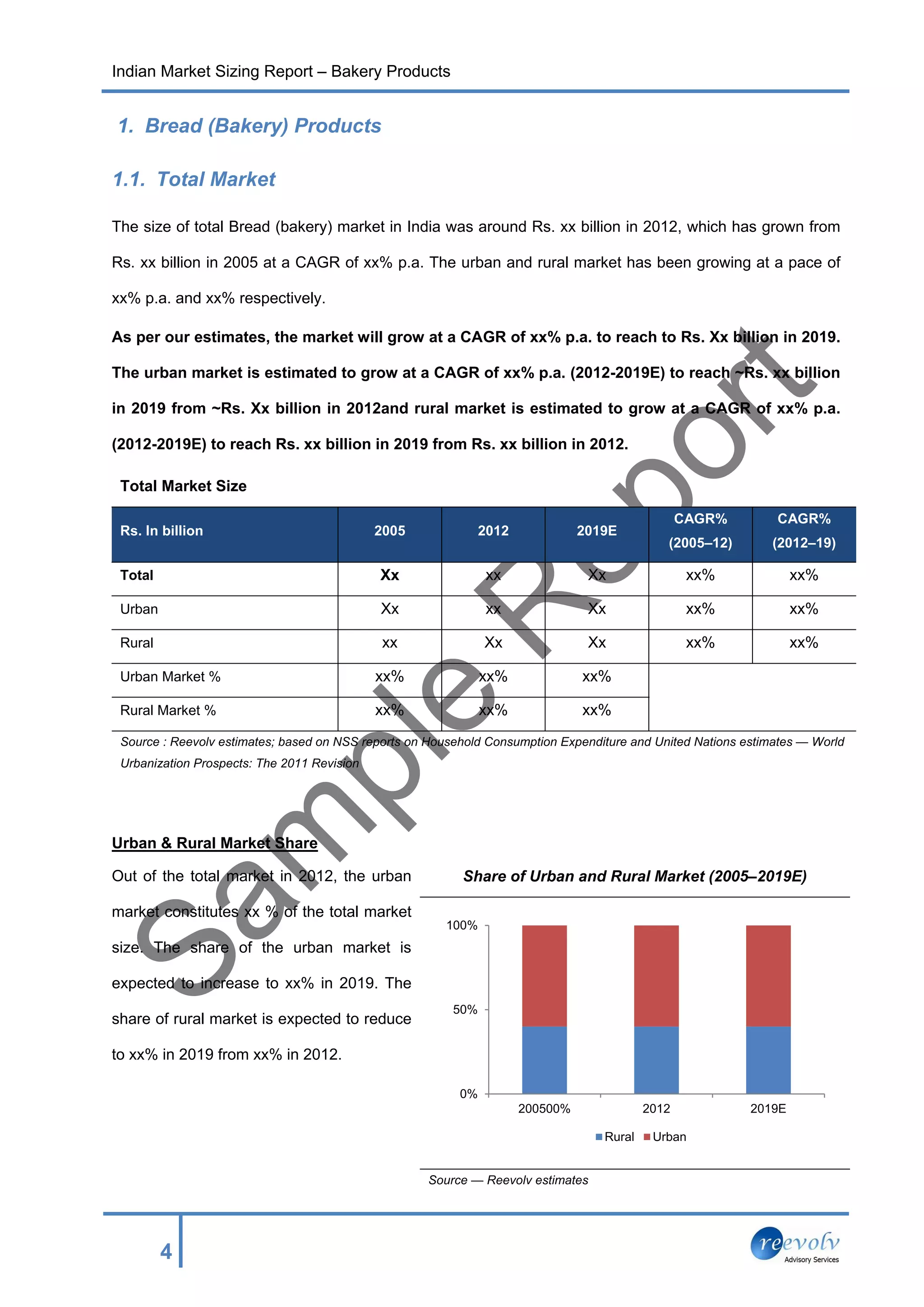Sample report final market size - bakery products | PDF