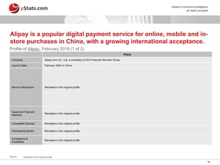 Sample Report: Alipay Profile 2019 | PDF