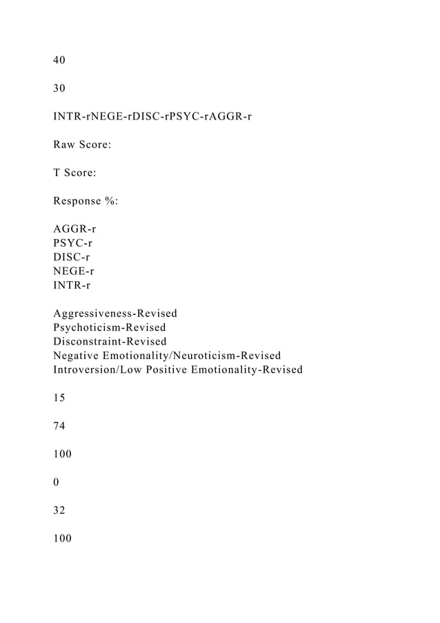 SAMPLE REPORTCase descriptions do not accompany MMPI-2-RF .docx