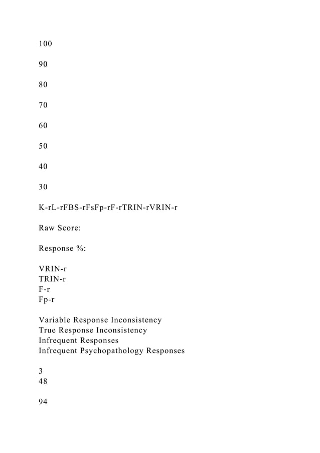 SAMPLE REPORTCase descriptions do not accompany MMPI-2-RF .docx
