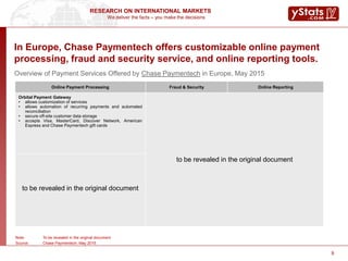 Sample report: Chase Paymentech Company Profile 2015: Online Payment ...