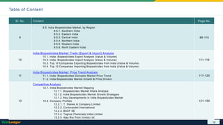 India Biopesticides Market_StatLedger Report | PPT
