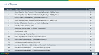 India Biopesticides Market_StatLedger Report | PPT