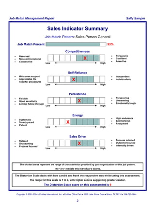 Sample Report Of PSI Management Report | PDF