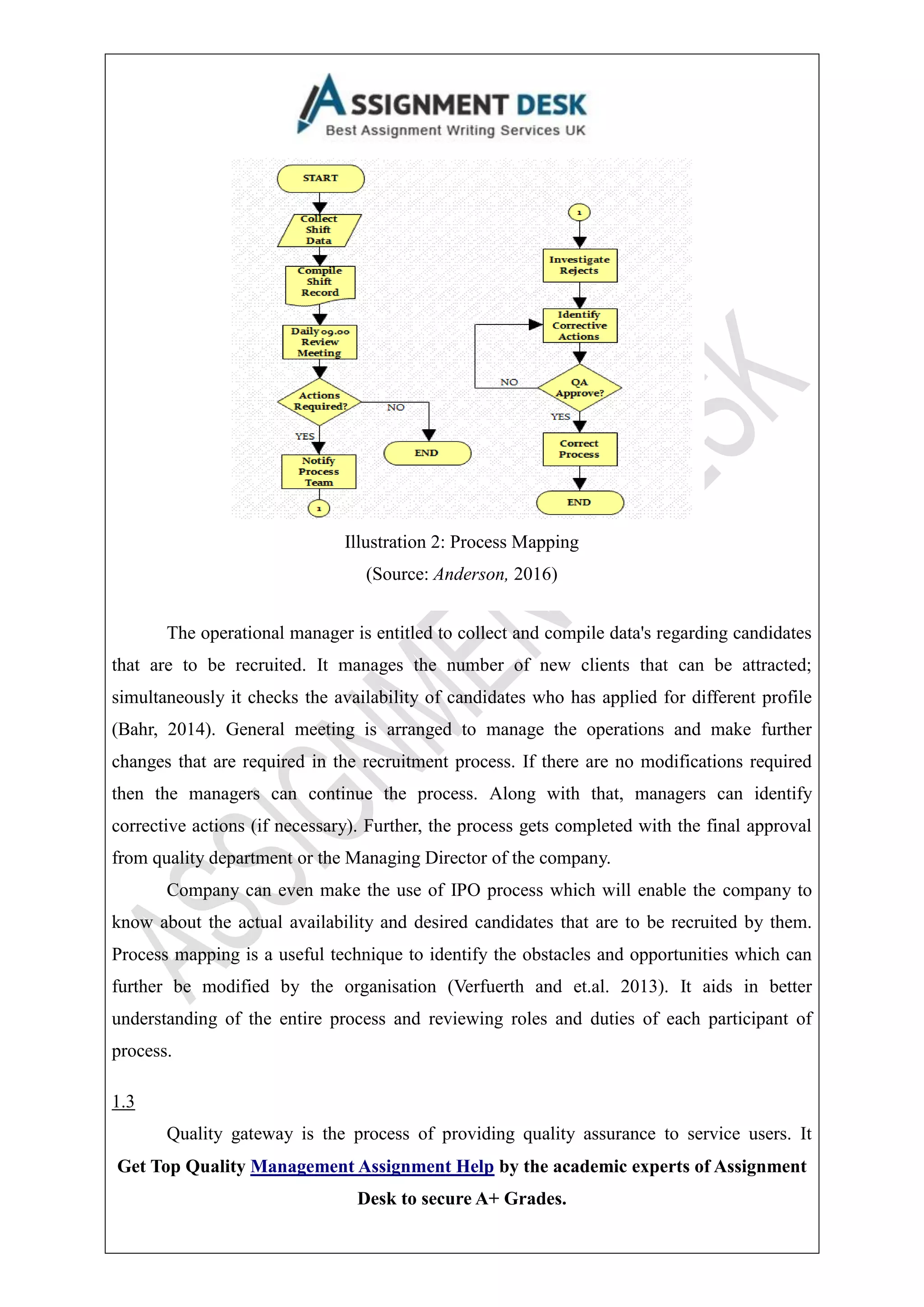 Sample report on managing business activities | PDF