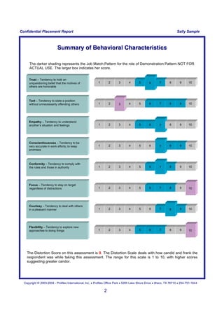 Sample Report Placement Report (Pcsp)