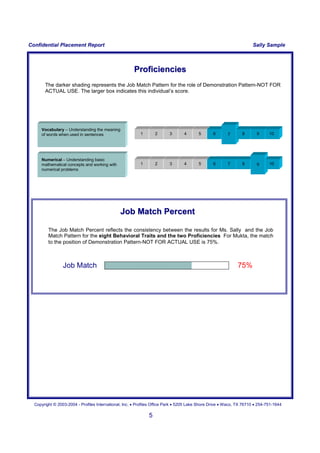 Sample Report Placement Report (Pcsp)