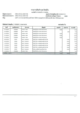 Sample reports | PDF