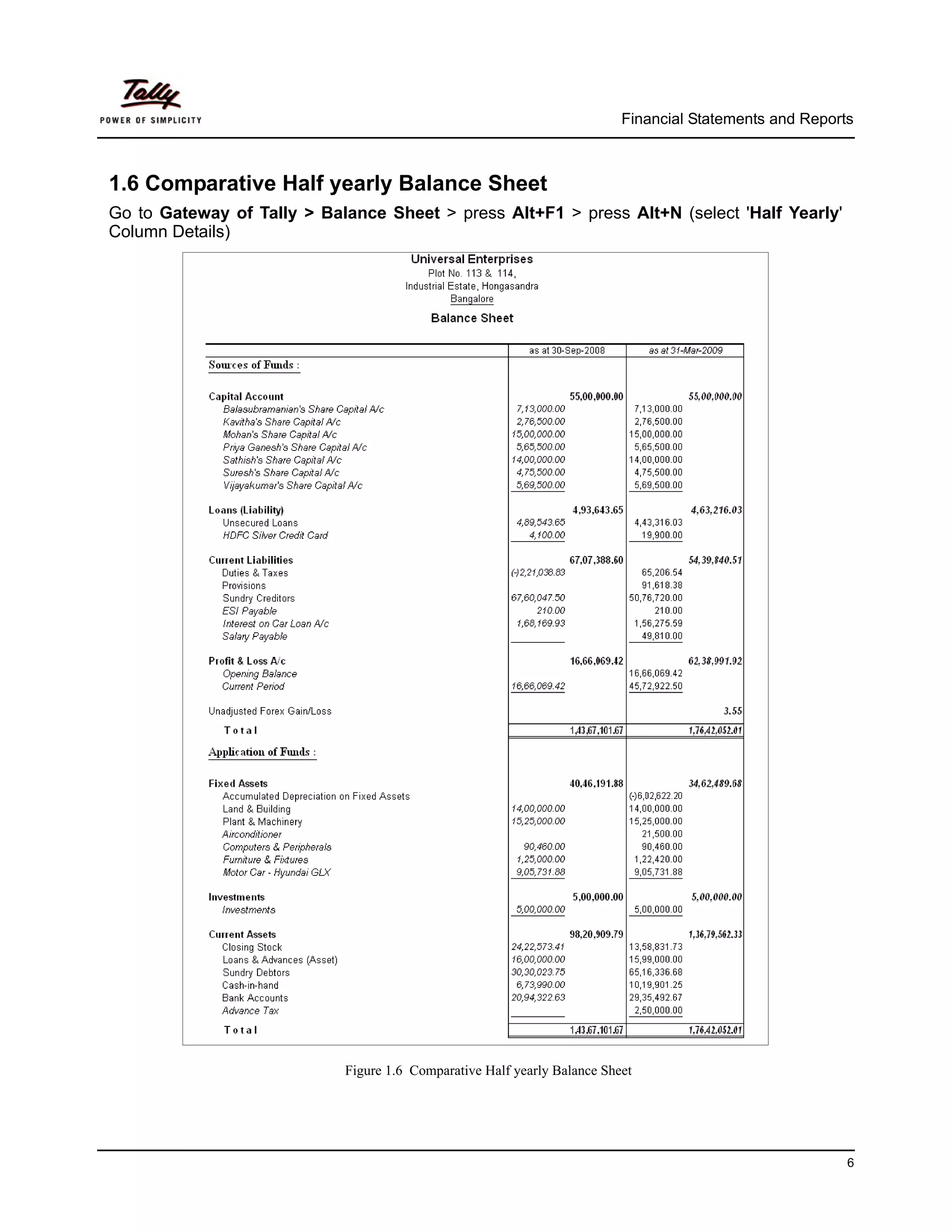 Sample reports in tally erp 9 | PDF | Free Download