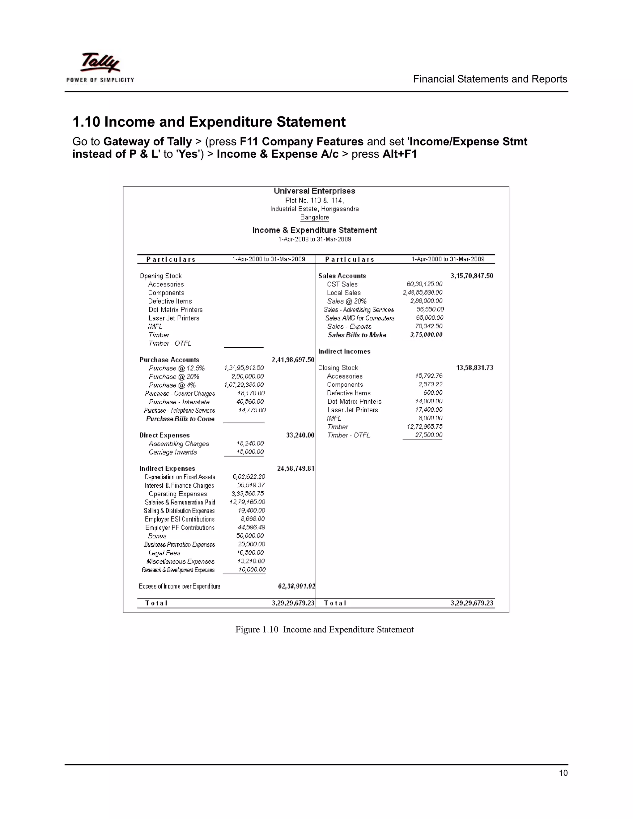 Sample reports in tally erp 9 | PDF