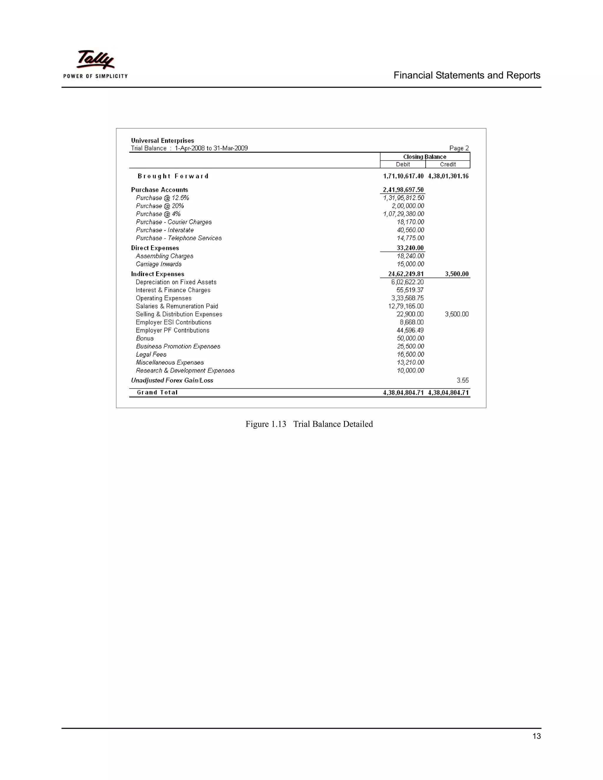 Sample reports in tally erp 9 | PDF | Free Download
