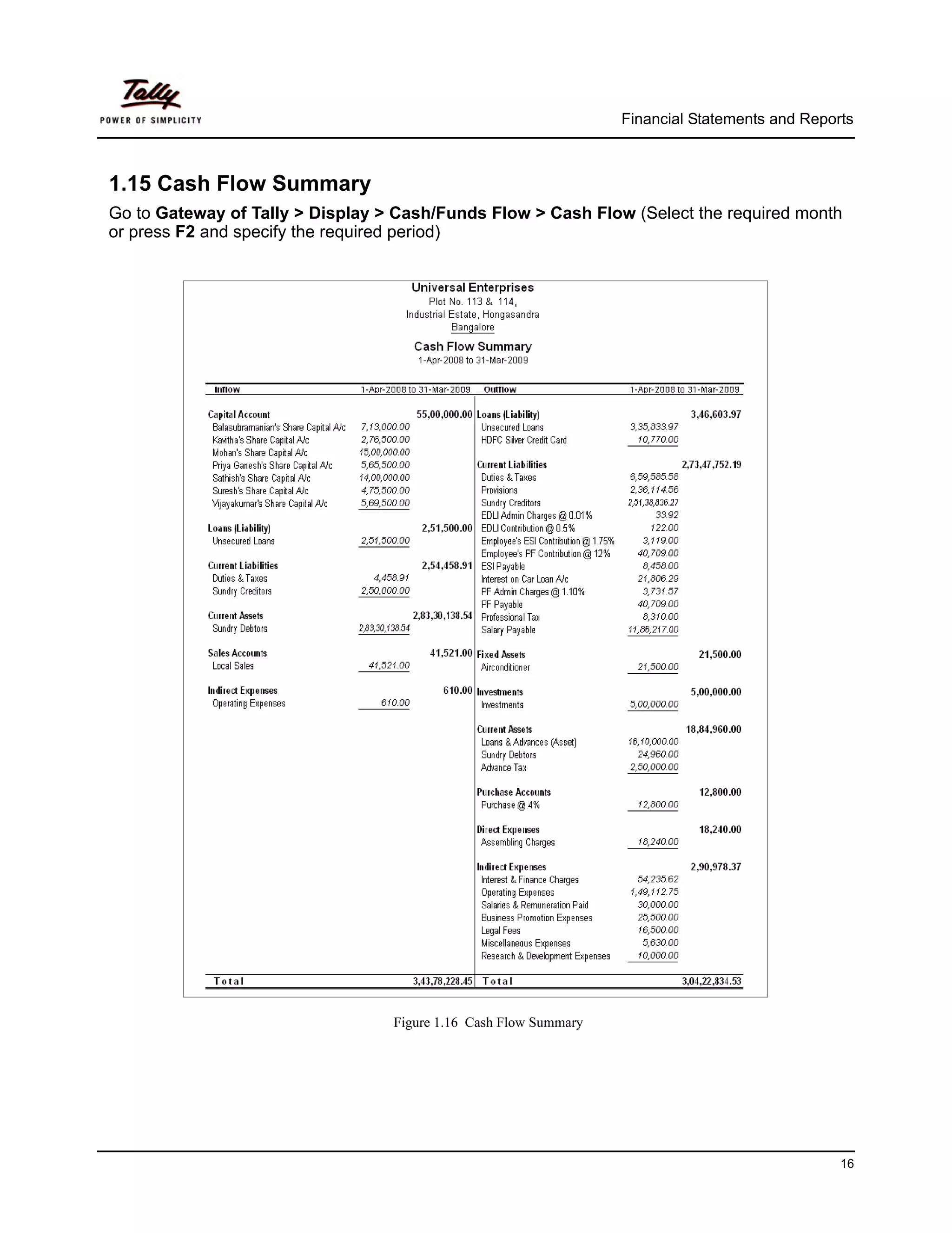 Sample reports in tally erp 9 | PDF