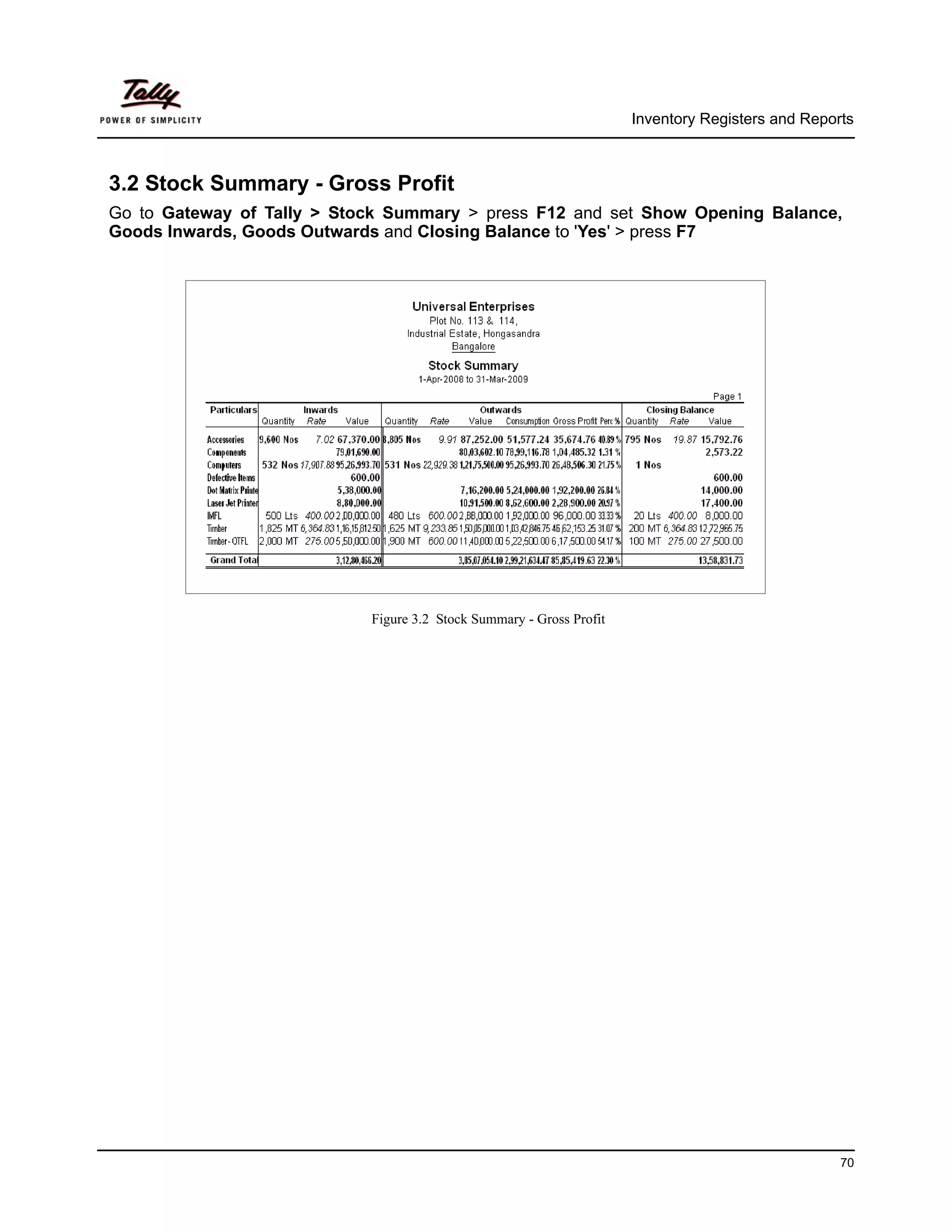 Sample reports in tally erp 9 | PDF
