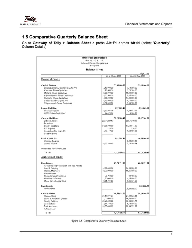 Sample reports in tally erp 9 | PDF