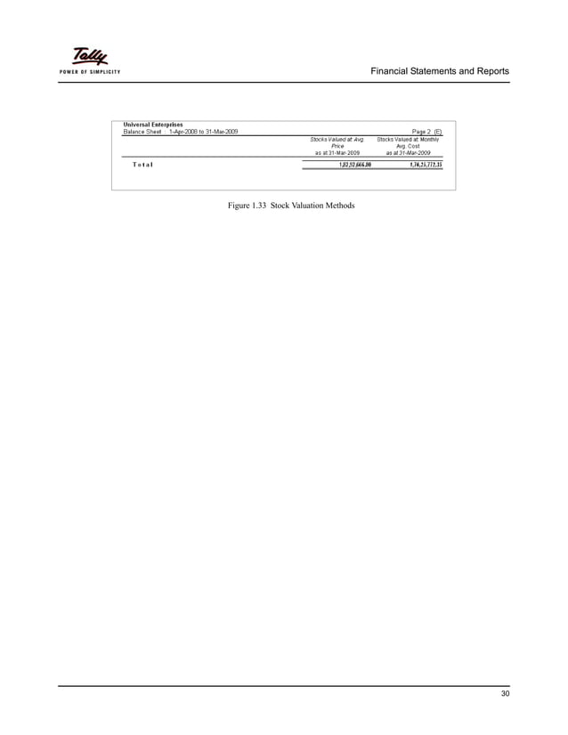 Sample reports in tally erp 9 | PDF