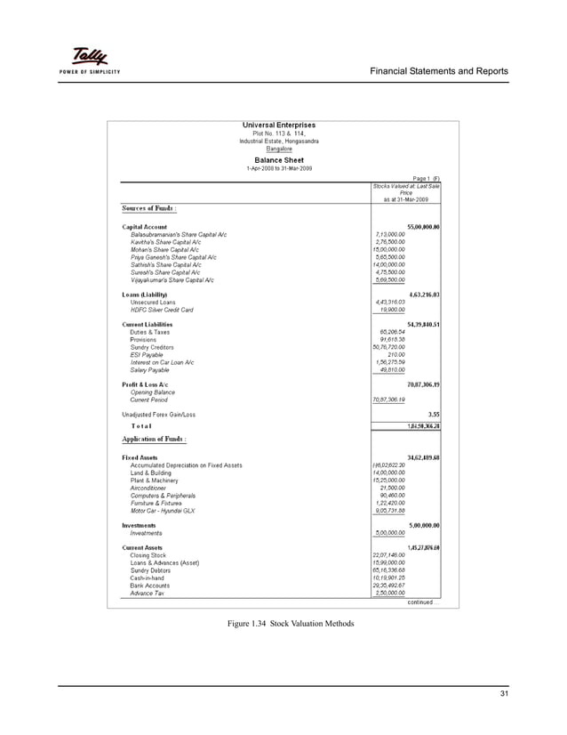 Sample reports in tally erp 9 | PDF