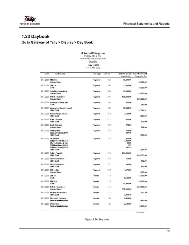 Sample reports in tally erp 9 | PDF