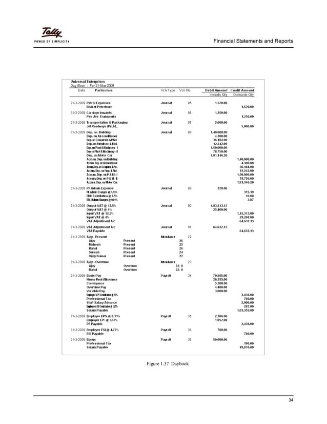 Sample reports in tally erp 9 | PDF