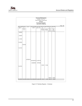 Sample reports in tally erp 9 | PDF