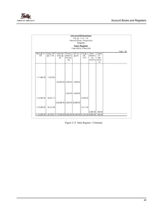 Sample reports in tally erp 9 | PDF