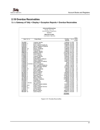 Sample reports in tally erp 9 | PDF