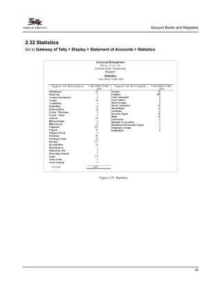 Sample reports in tally erp 9 | PDF