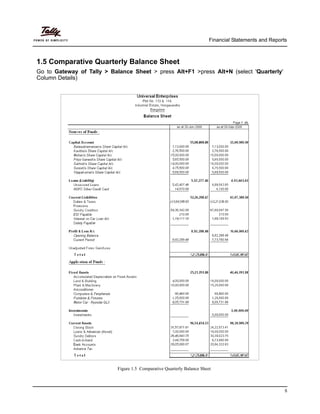 Balance Sheet Format In Tally
