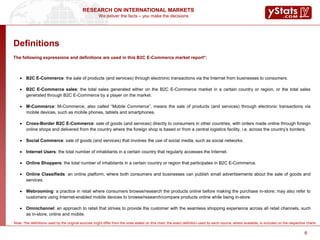 Sample Report: Vietnam B2C E-Commerce Market 2015 | PPT