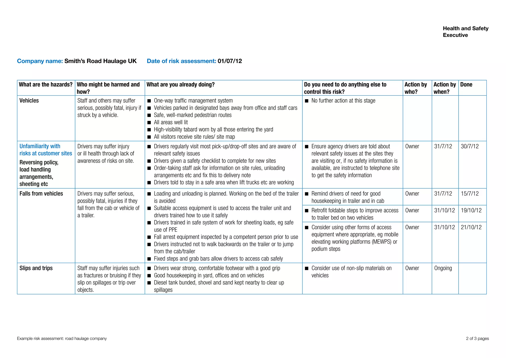 Sample risk assessment roadhaulage | PDF