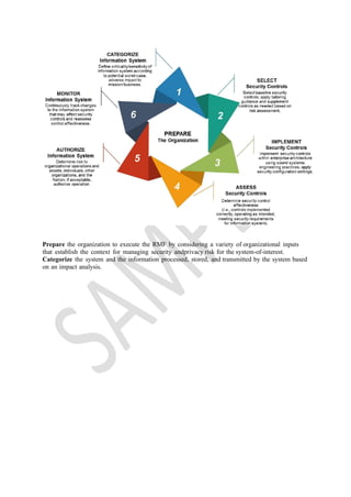Sample Risk Assessment Report- QuantumBanking.pdf
