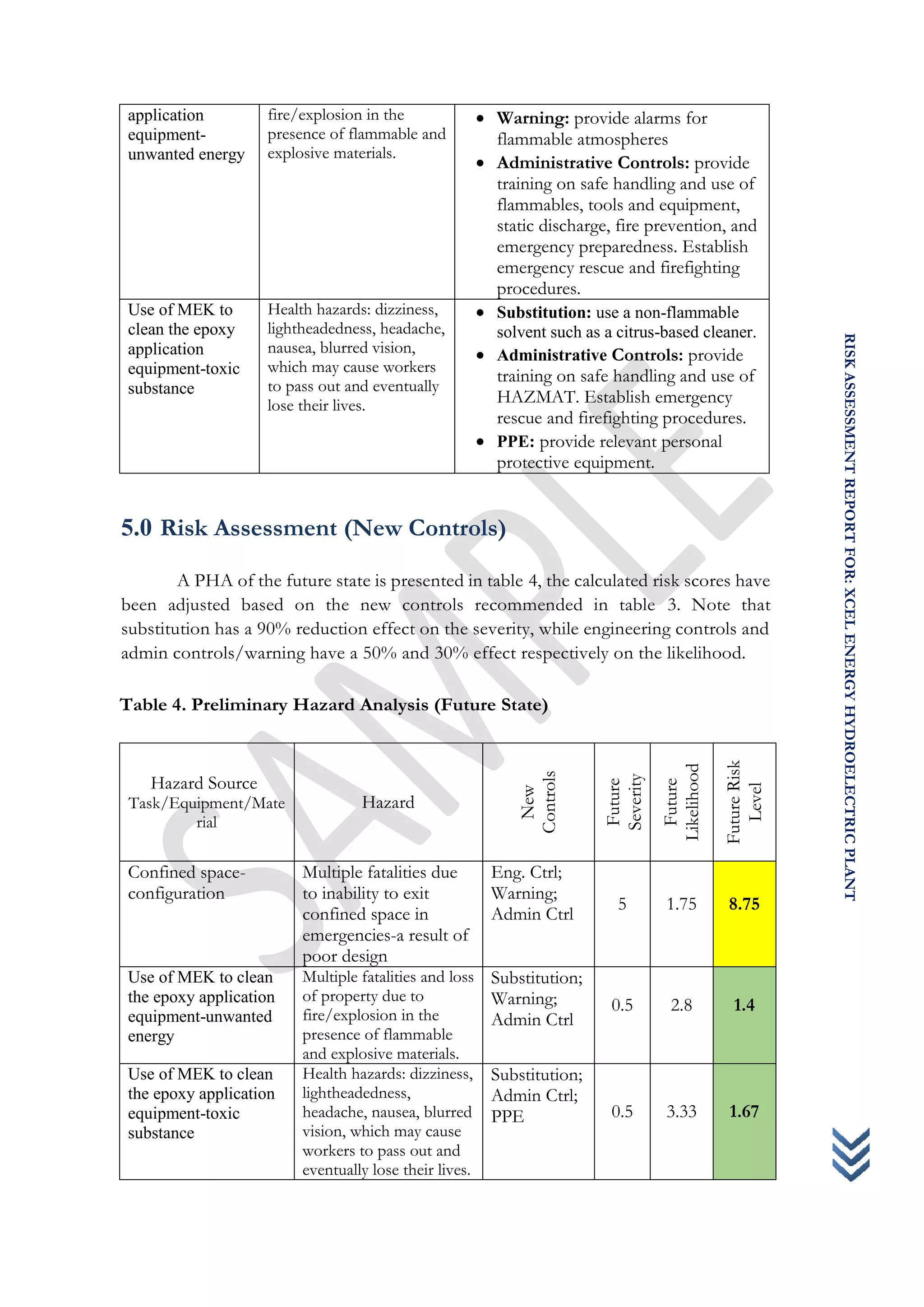Sample risk assessment report for dcc safety students | PDF