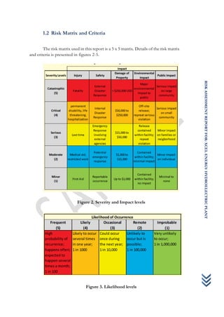 Sample risk assessment report for dcc safety students | PDF