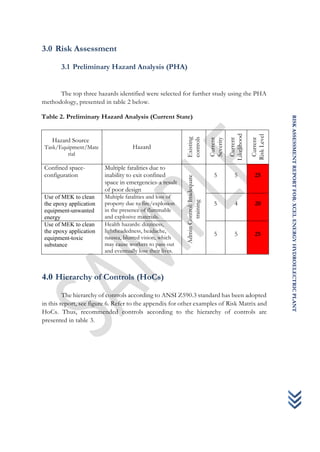 Sample risk assessment report for dcc safety students | PDF