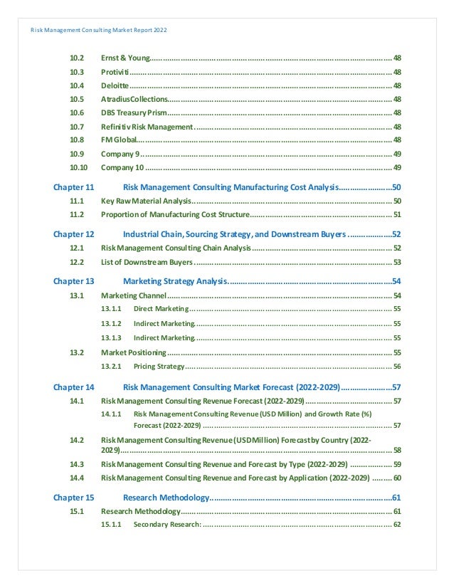 Sample Risk Management Consulting Market Report 2022 | PDF