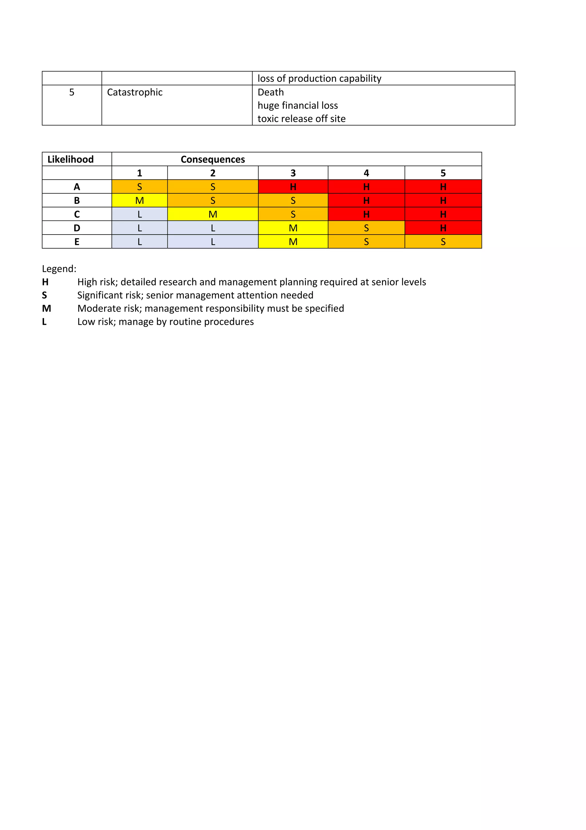 SAMPLE_RISK_MANAGEMENT_PLAN.pdf