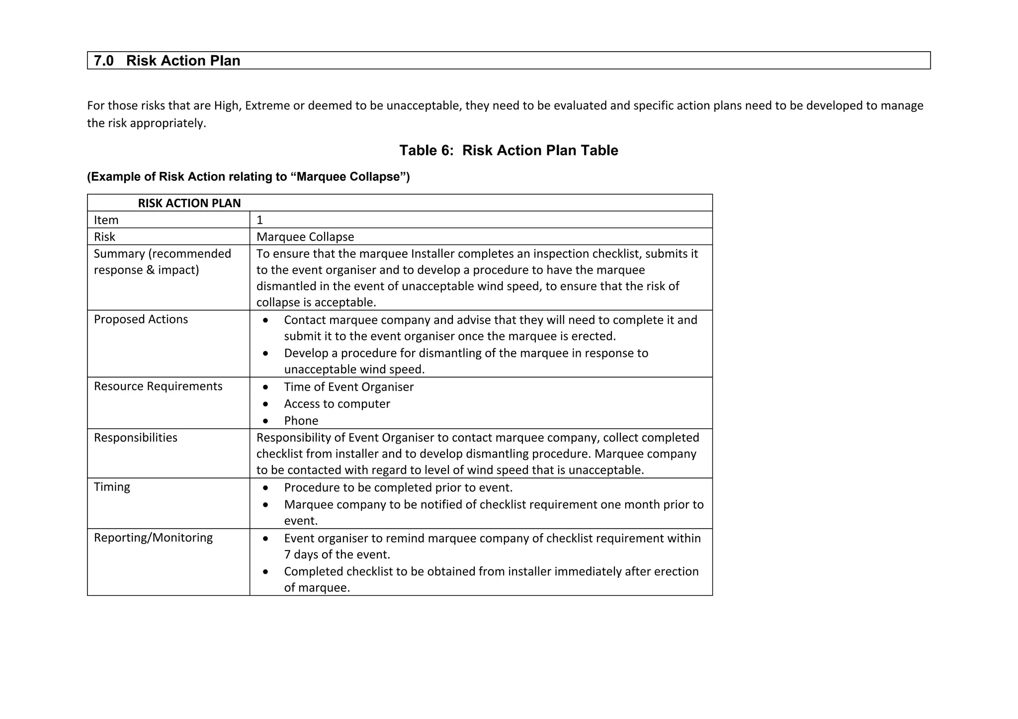 SAMPLE_RISK_MANAGEMENT_PLAN.pdf