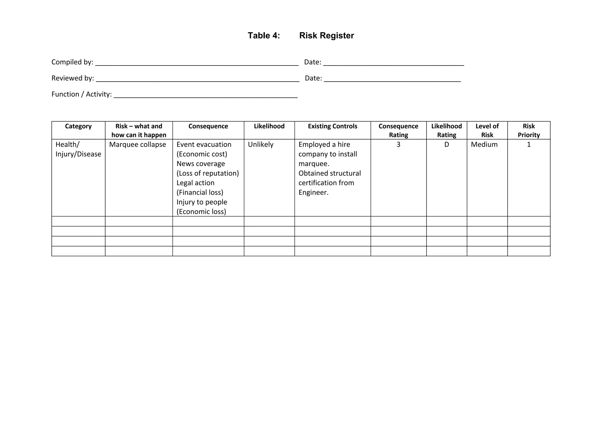 SAMPLE_RISK_MANAGEMENT_PLAN.pdf