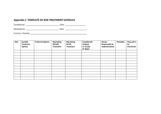 SAMPLE_RISK_MANAGEMENT_PLAN.pdf