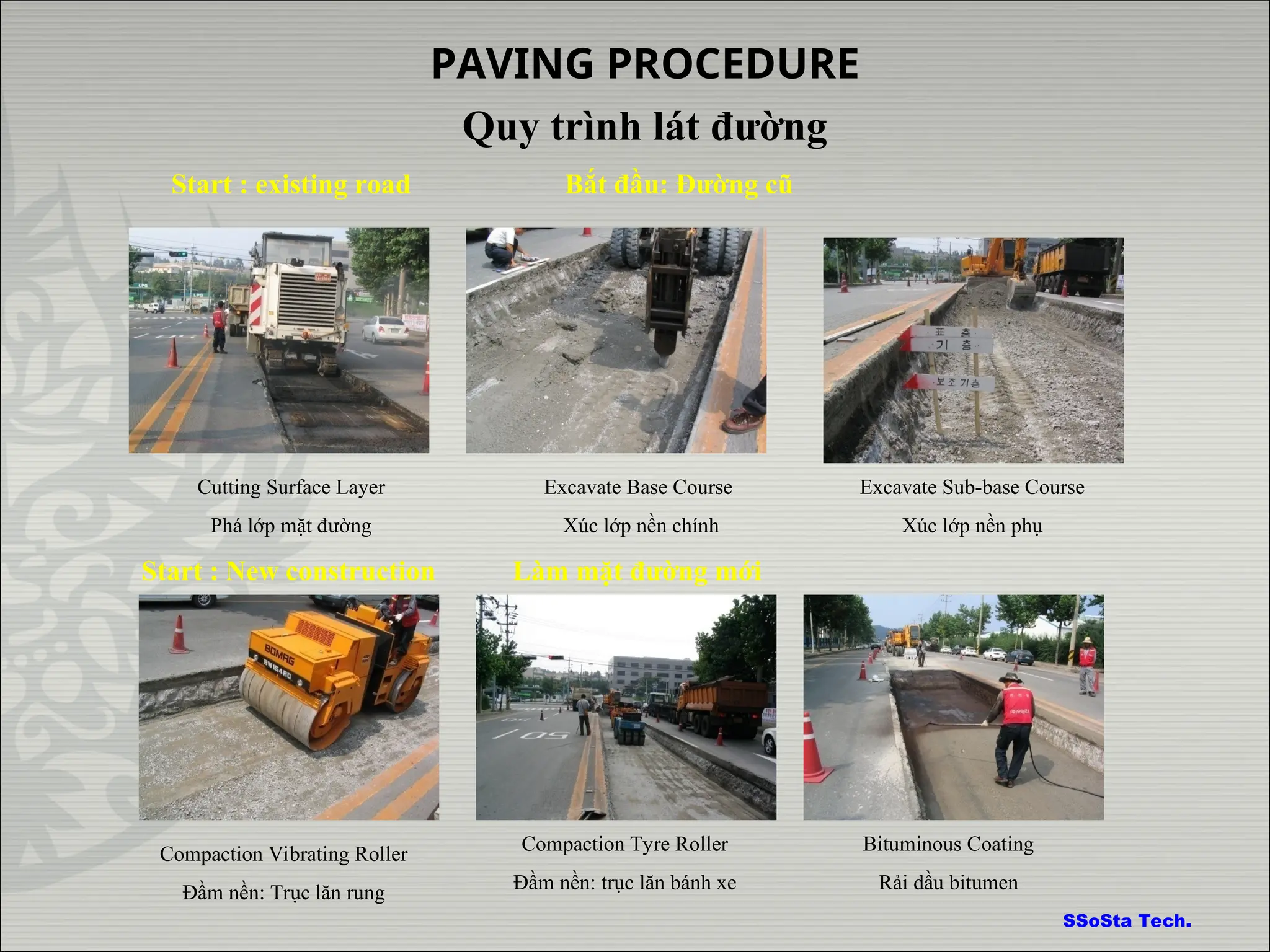 Sample Road Paving presentation USM 100 2.pptx