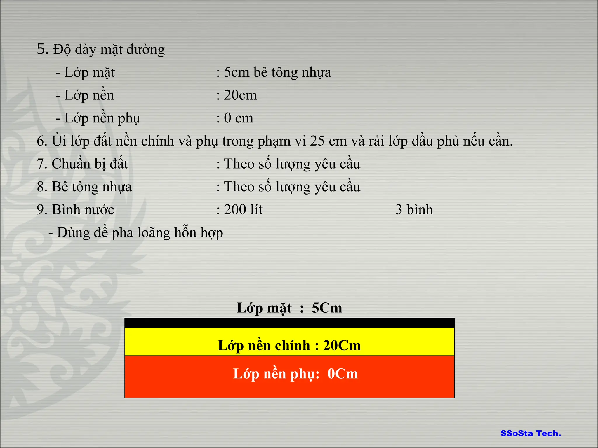 Sample Road Paving presentation USM 100 2.pptx