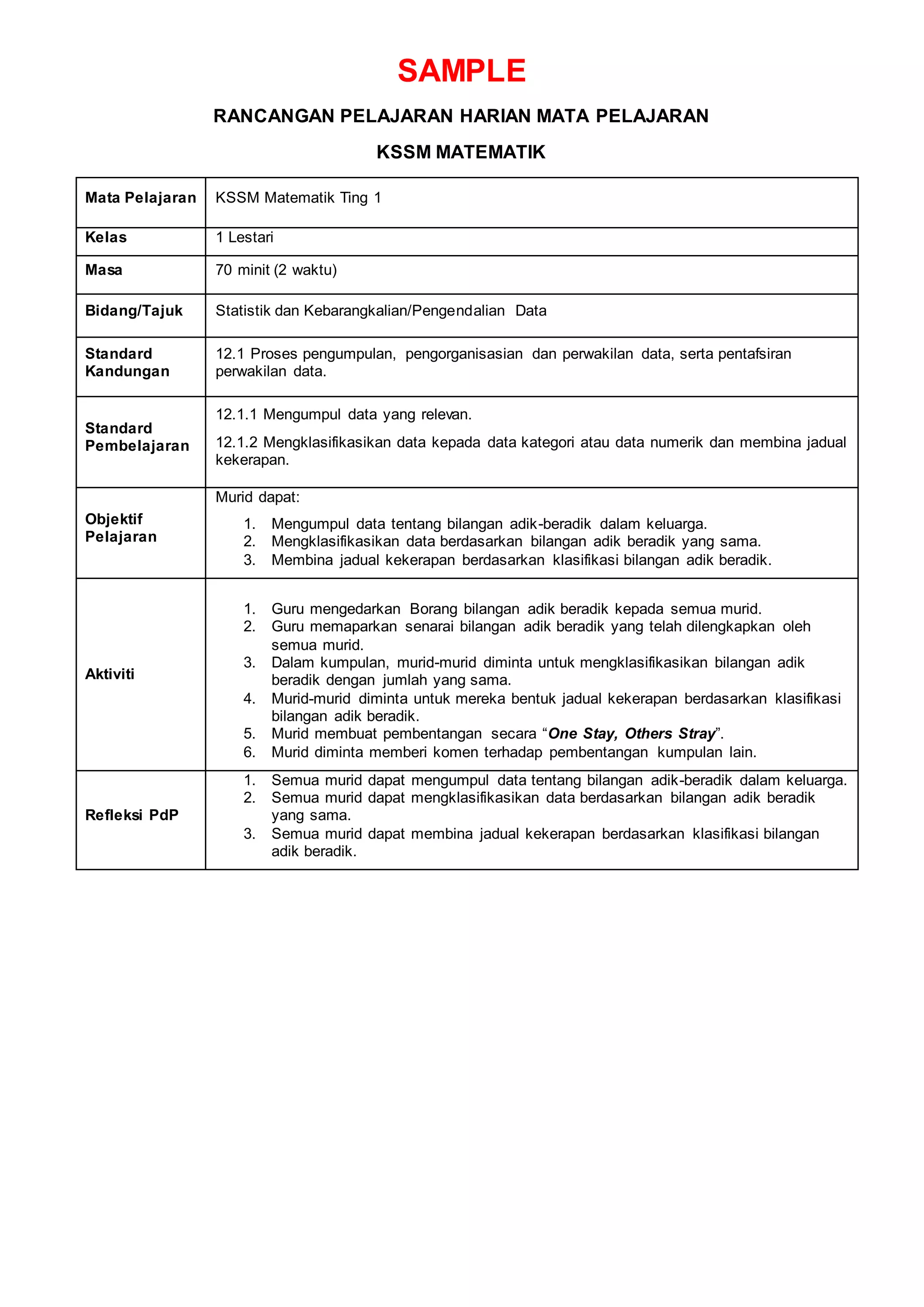 Sample rph PAK21 | PDF