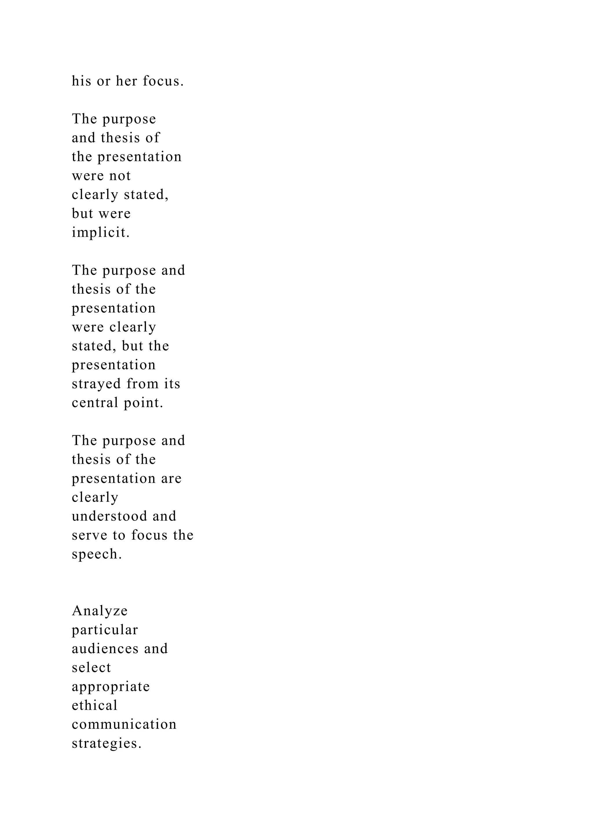 Sample Rubric for Assessing Oral Communication Skills Dir.docx