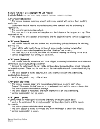 SampleRubrics.pdf SampleRubrics.pdf SampleRubrics.pdf